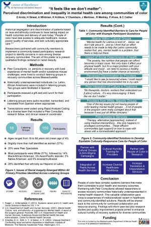 Poster Gallery - Massachusetts General Hospital Psychiatry Academy