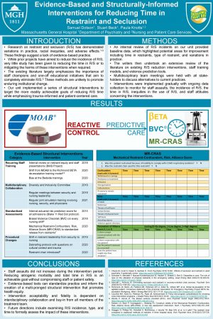 Poster Gallery - Massachusetts General Hospital Psychiatry Academy