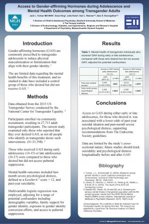 Poster Gallery - Massachusetts General Hospital Psychiatry Academy